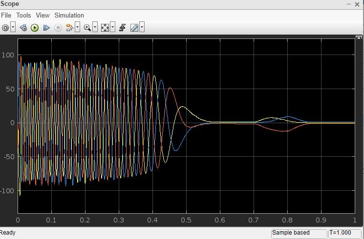 Solved Scope File Tools View Simulation (o) → | Chegg.com