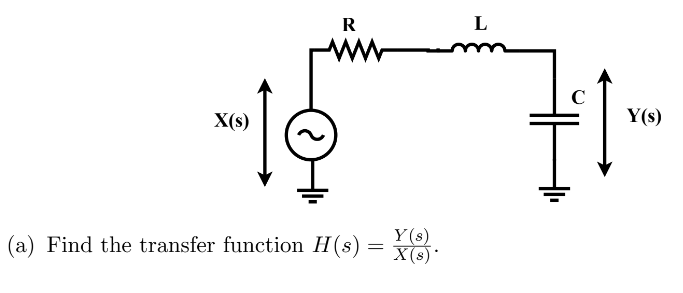 Solved 2. Consider the RLC low-pass filter given below; R | Chegg.com