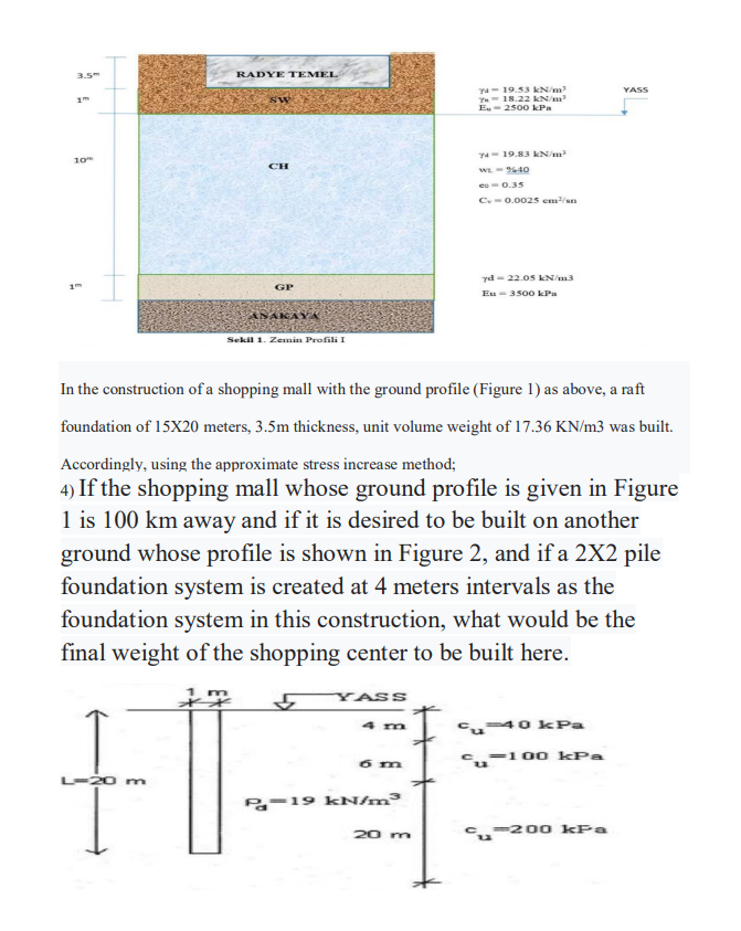 Solved In the construction of a shopping mall with the | Chegg.com