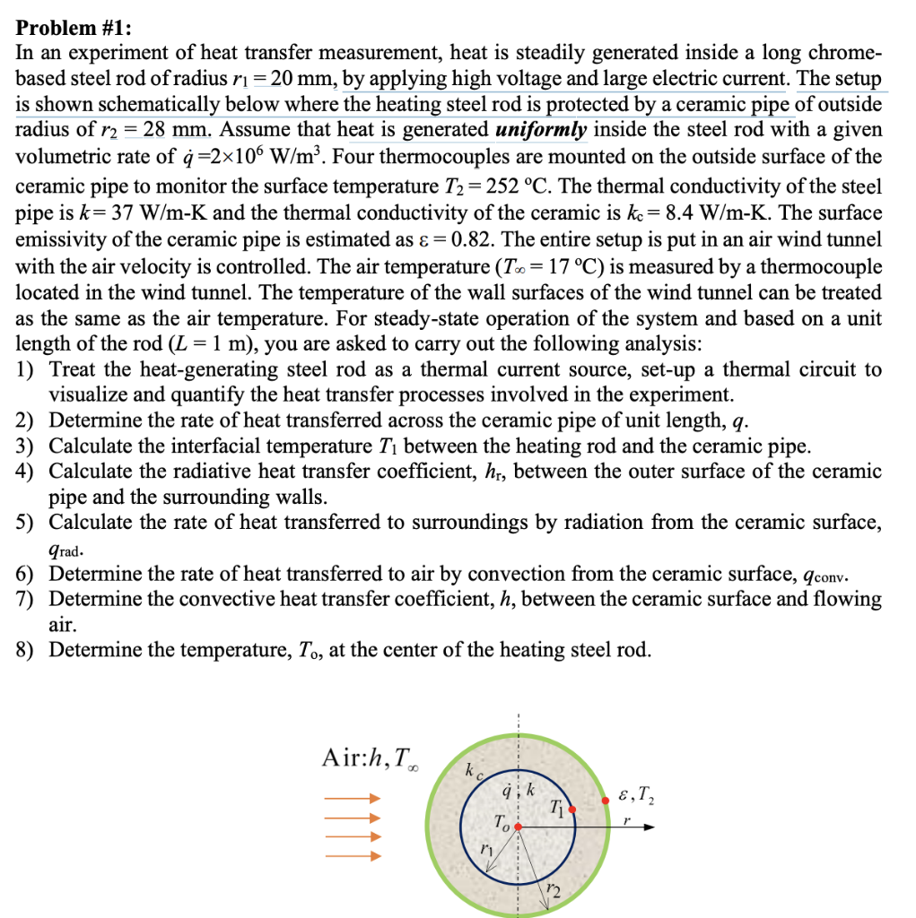 Problem #1: In an experiment of heat transfer | Chegg.com
