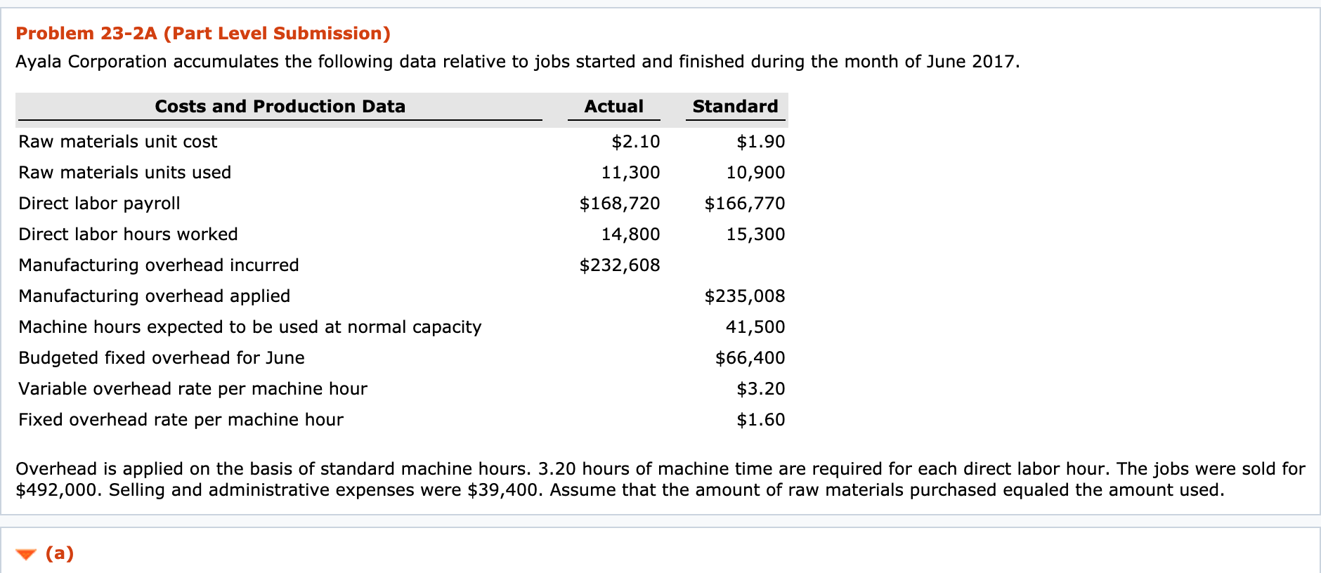 Solved Problem 23-2A (Part Level Submission) Ayala | Chegg.com