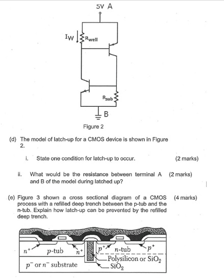 Solved 5V A Rsub Figure 2 (d) The model of latch-up for a | Chegg.com