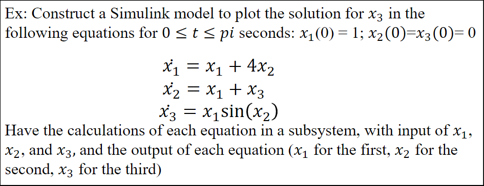 Ex: Construct a Simulink model to plot the solution | Chegg.com