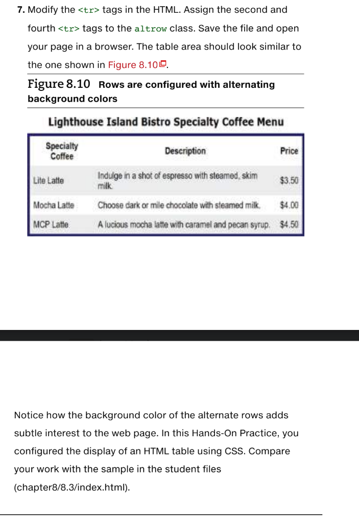 Solved In this Hands-On Practice, you will code CSS style | Chegg.com