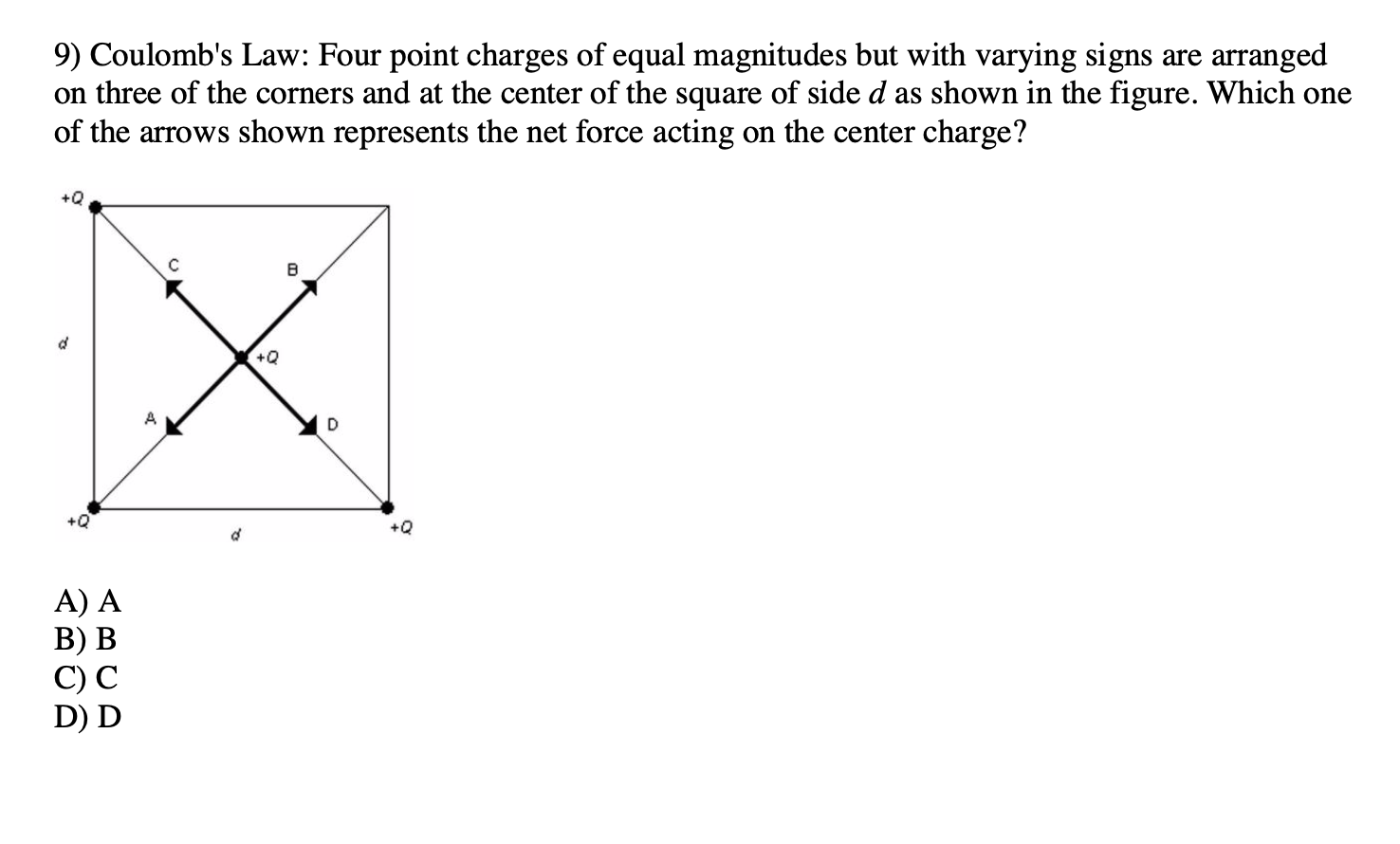 Solved 3) Induction: A negatively-charged rod is brought | Chegg.com