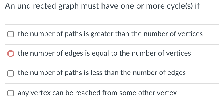 Solved An undirected graph must have one or more cycle(s) if | Chegg.com
