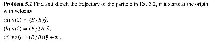 Solved Problem 5.2 Find and sketch the trajectory of the | Chegg.com