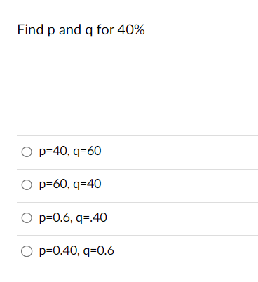Solved Find p and q for 40% p=40,q=60 p=60,q=40 p=0.6,q=.40 | Chegg.com
