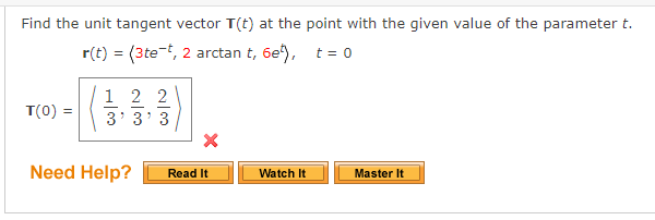 Solved Find the unit tangent vector T(t) at the point with | Chegg.com