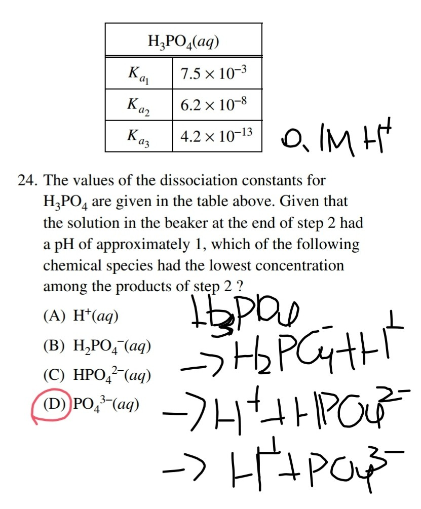 Solved H3PO(aq) a7.5x 103 a26.2x 10-8 4.2× 10-13 24. The | Chegg.com