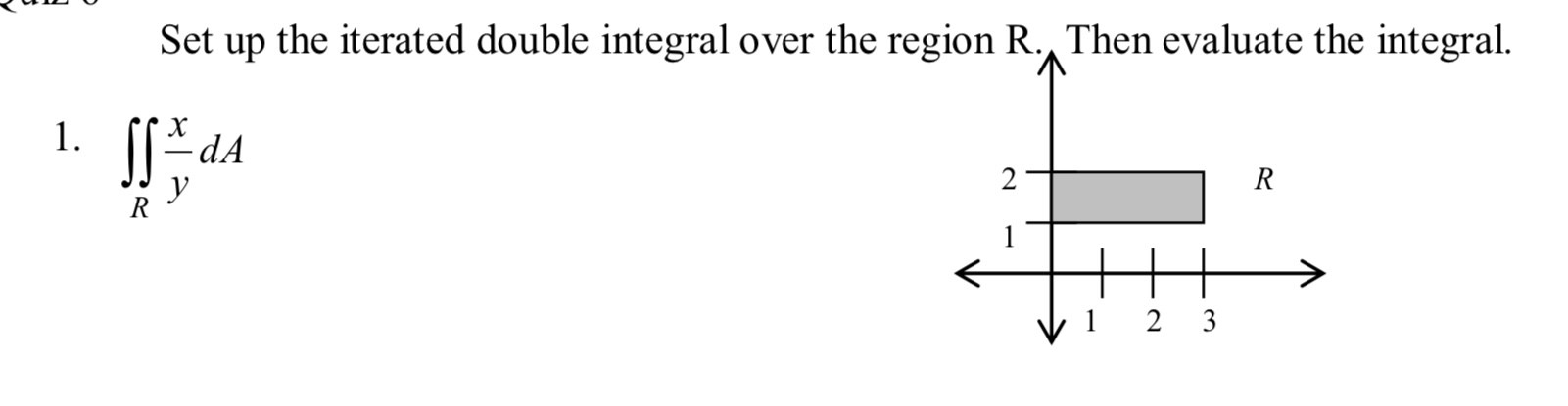 Solved Set up the iterated double integral over the region | Chegg.com