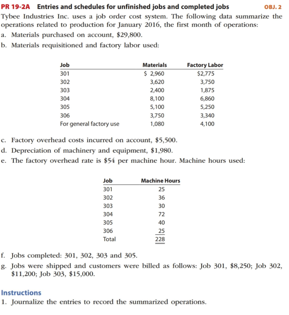 Solved PR 19-2A Entries and schedules for unfinished jobs | Chegg.com