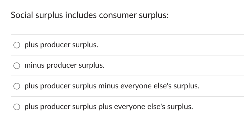 Solved Social surplus includes consumer surplus:plus | Chegg.com