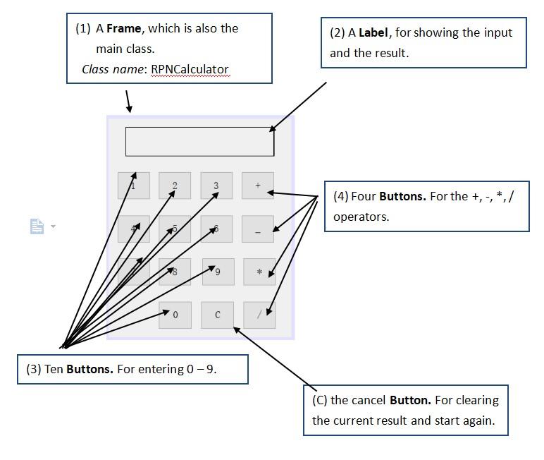 Solved Main class name: RPNCalculator.java Task: Implement a | Chegg.com