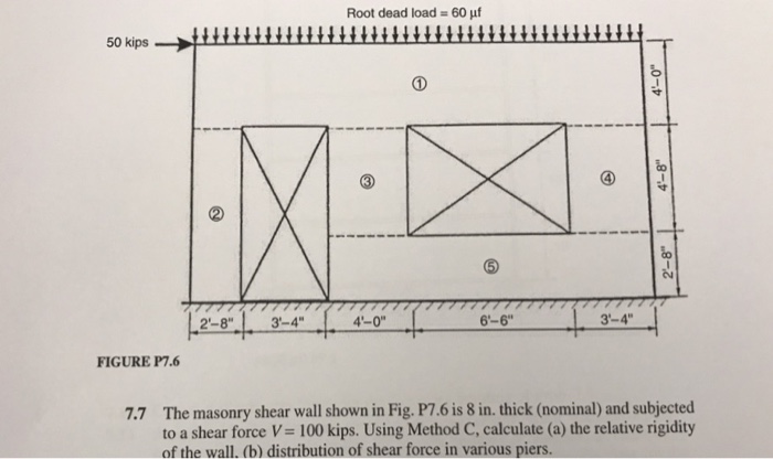 The masonry shear wall shown in Fig. P7.6 is 8 in. | Chegg.com