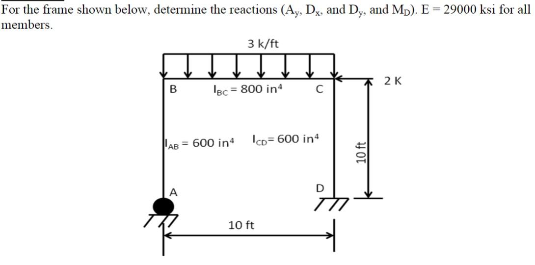 Solved For the frame shown below, determine the reactions | Chegg.com