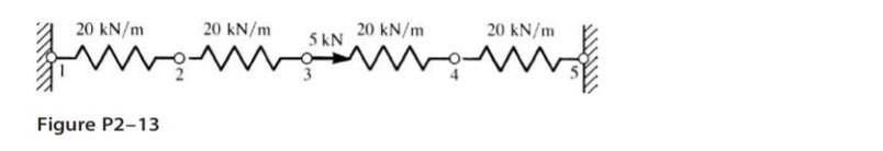 Solved For the spring assemblages shown in Figures P2–8 | Chegg.com