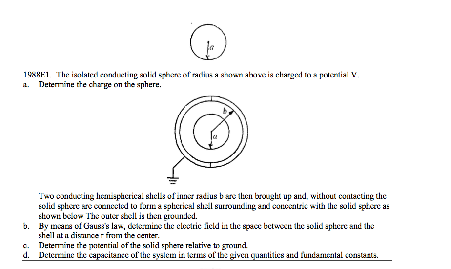 Solved 1988E1. The isolated conducting solid sphere of | Chegg.com