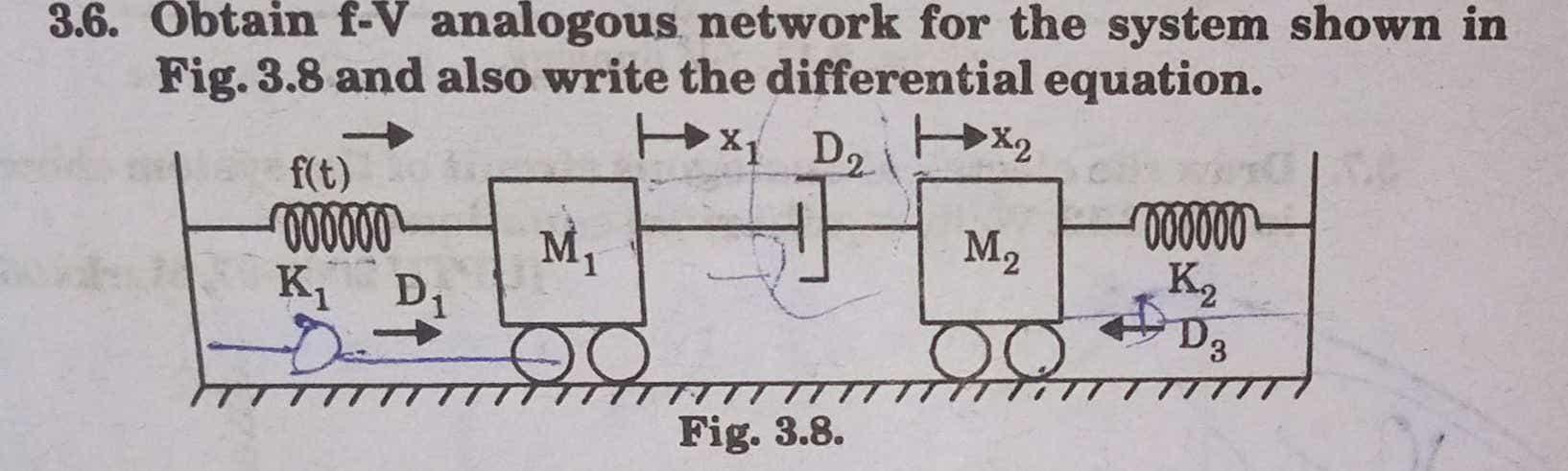 Solved 3.6. Obtain f-V analogous network for the system | Chegg.com