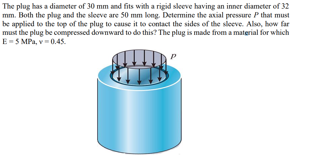 Solved The plug has a diameter of 30mm ﻿and fits with a | Chegg.com