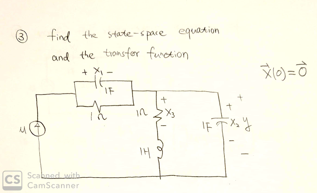 Solved - find and the state-space equation the transfor | Chegg.com