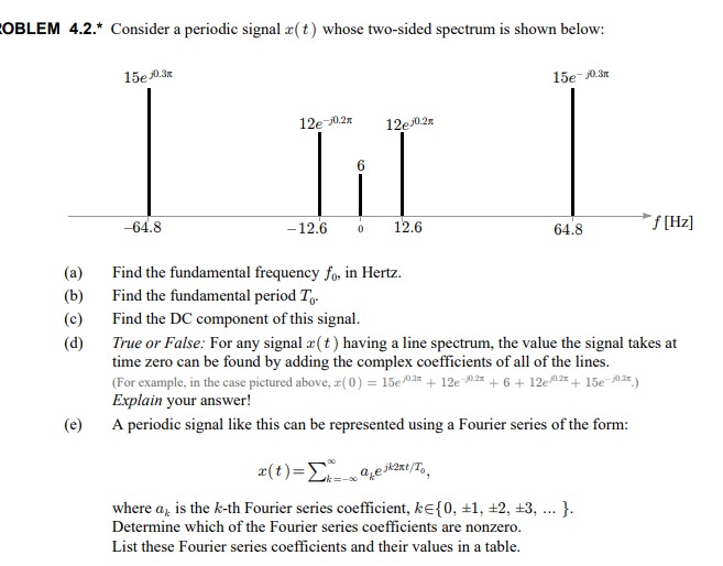 Solved (a) Find numerical values for the constants A and B | Chegg.com