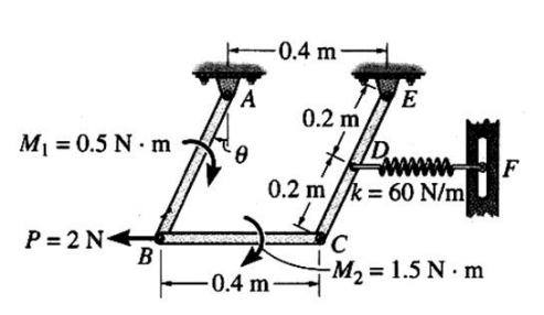 Solved determine the angle θ that is required to hold the | Chegg.com
