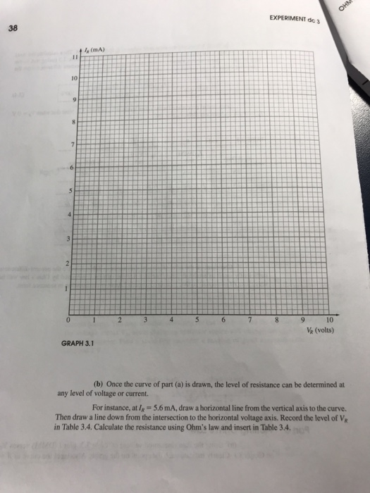 Solved OHM'S LAW 37 In Table 3.3, record the measured valuc | Chegg.com