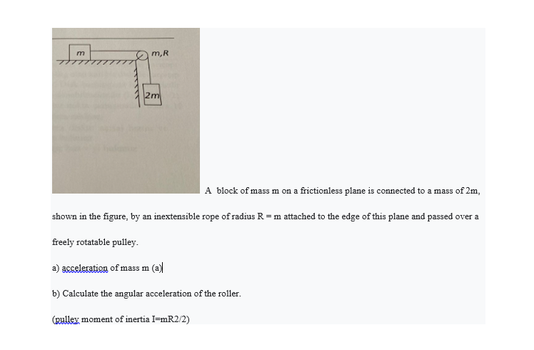 Solved shown in the figure, by an inextensible rope of | Chegg.com