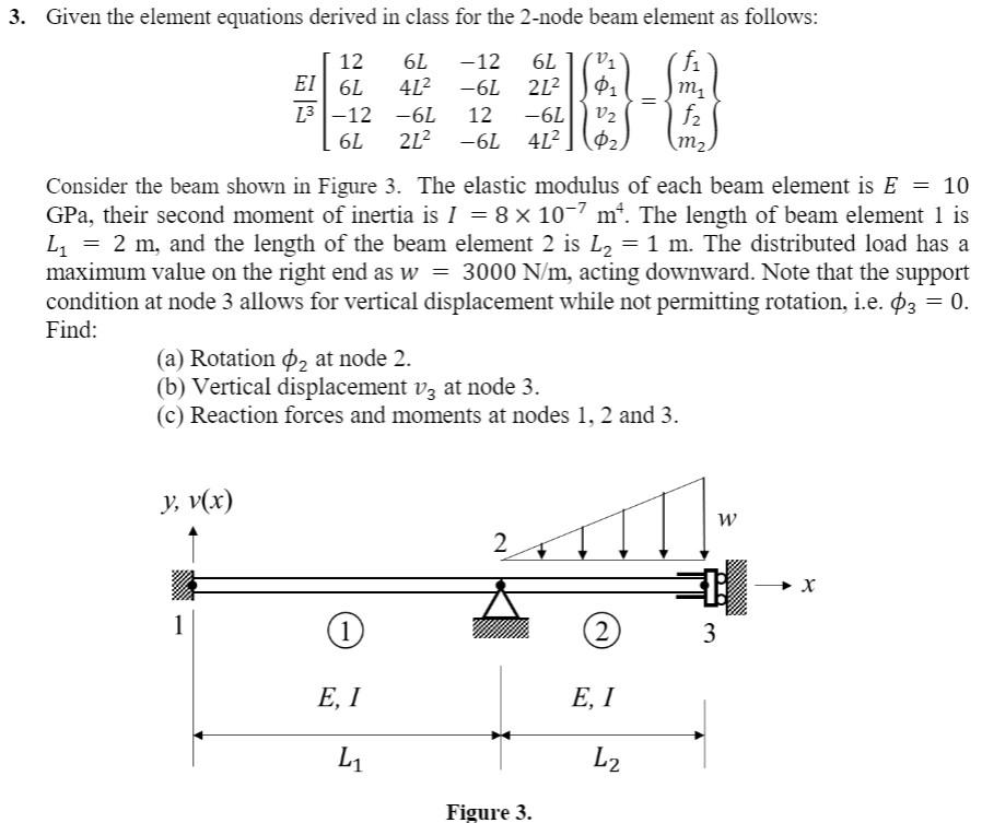Solved 3. Given the element equations derived in class for | Chegg.com