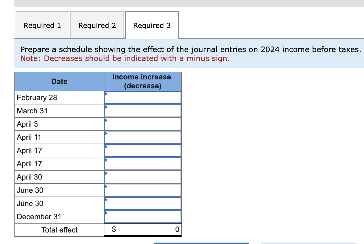 Solved Evergreen Company sells lawn and garden products to | Chegg.com