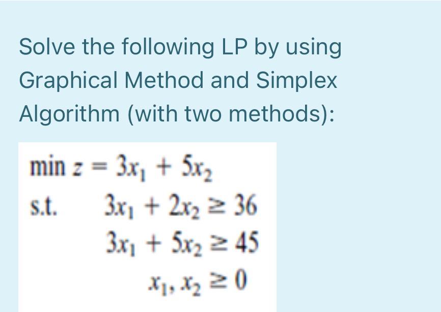 Solved Solve the following LP by using Graphical Method and | Chegg.com