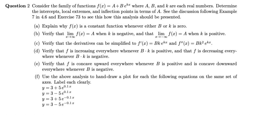 Solved = Question 2 Consider the family of functions f(x) = | Chegg.com