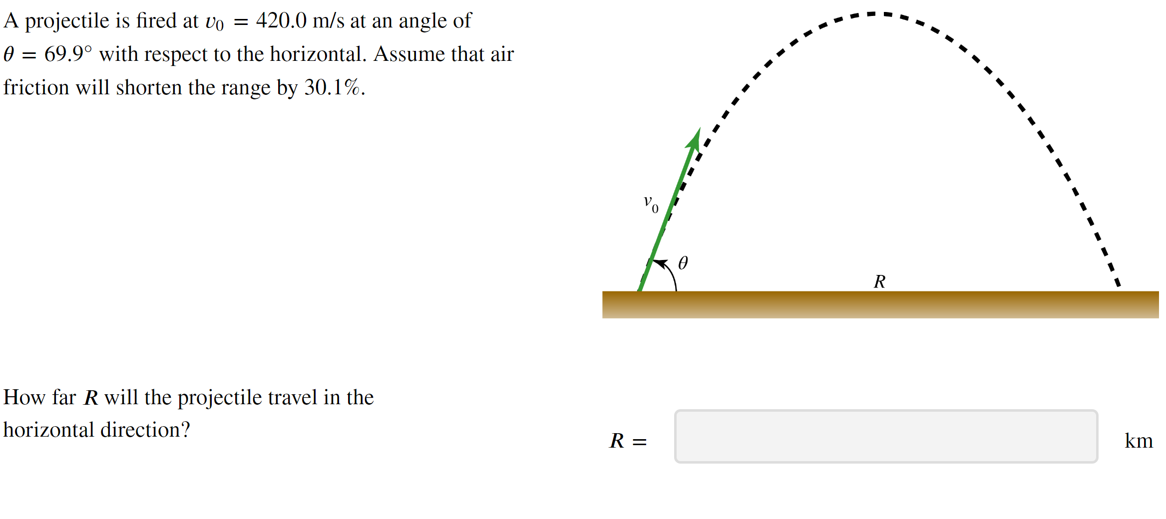 Solved A projectile is fired at v0=420.0 m/s at an angle of | Chegg.com
