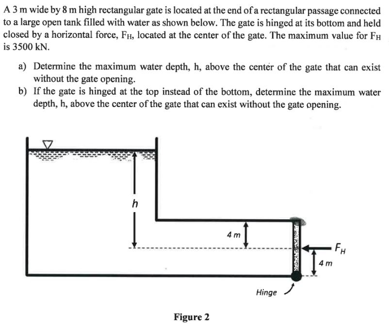Solved A 3 m wide by 8 m high rectangular gate is located at | Chegg.com