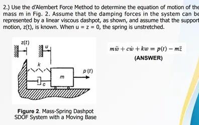 Solved 2.) Use the d'Alembert Force Method to determine the | Chegg.com