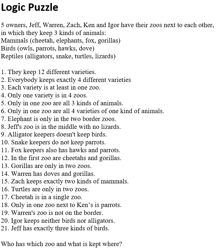 Solved Logic Puzzle 5 owners, Jeff, Warren, Zach, Ken and | Chegg.com