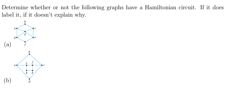 Solved Determine whether or not the following graphs have a | Chegg.com