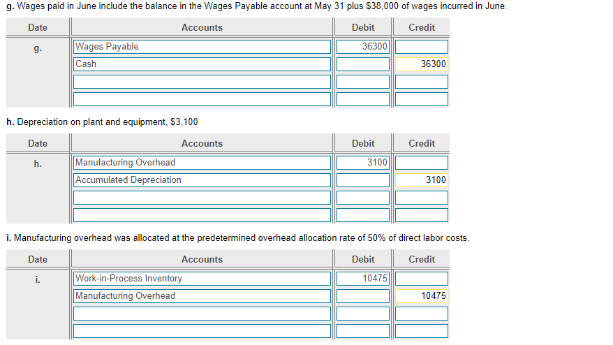 Solved June transactions are summarized as follows: (Click | Chegg.com