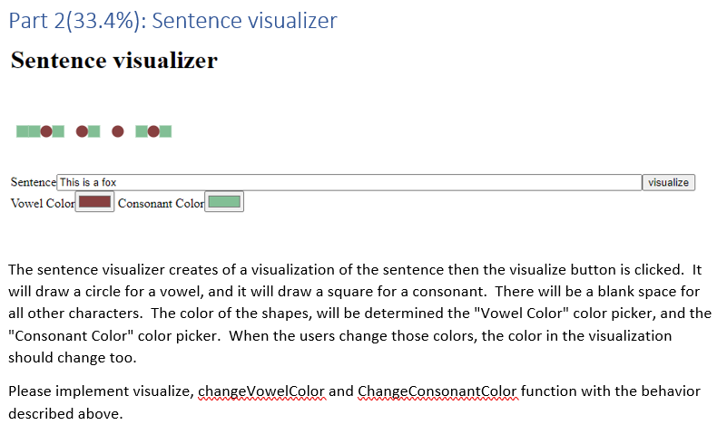 Solved The sentence visualizer creates of a visualization of | Chegg.com