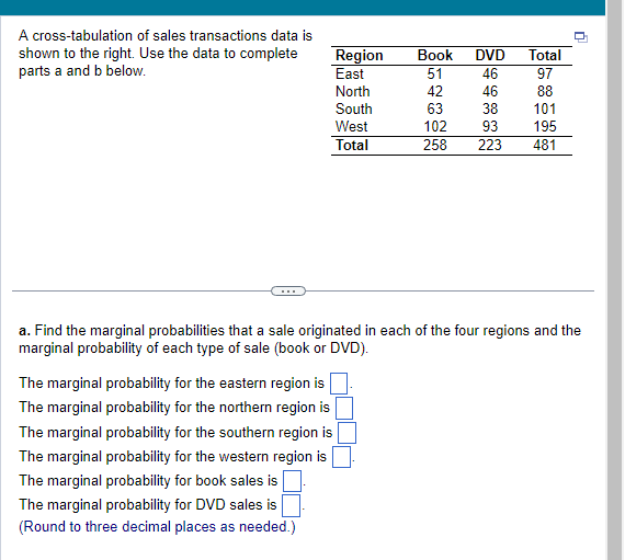 Solved A cross-tabulation of sales transactions data is | Chegg.com