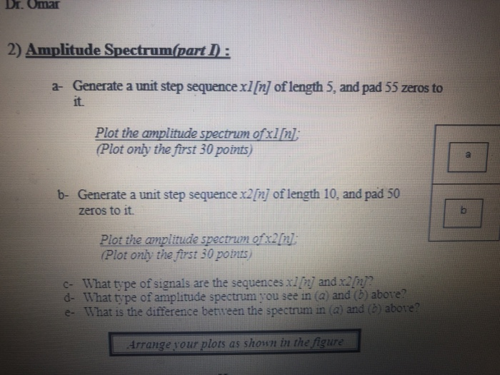 Solved Signals and Systems LAB # 2 1) Sequence Generation: | Chegg.com