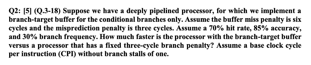 Solved Q2: 151 (Q.3-18) Suppose we have a deeply pipelined | Chegg.com