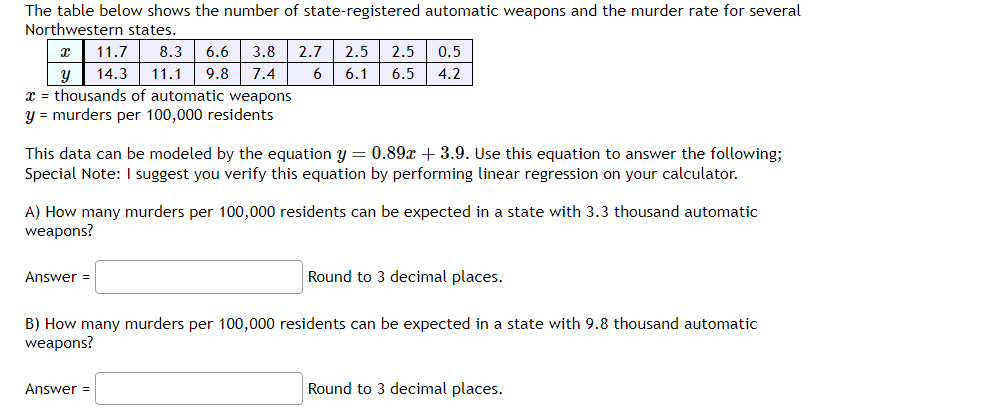 Solved The table below shows the number of state-registered | Chegg.com