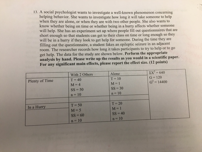 Solved A social psychologist wants to investigate a | Chegg.com