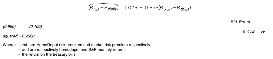 Solved Question 2 Consider the following estimated equation | Chegg.com