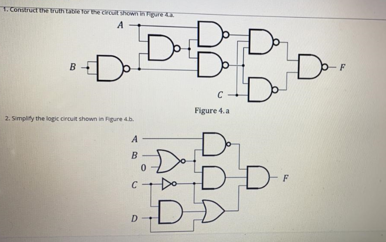 Solved 1. Construct the truth table for the circuit shown in | Chegg.com