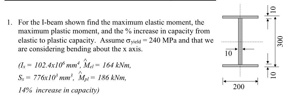 Solved 1. For the I-beam shown find the maximum elastic | Chegg.com