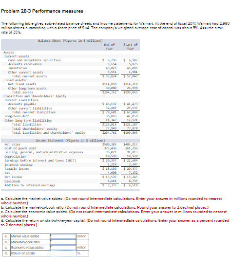 Solved Problem 28-3 Performance measures 5,875 The following | Chegg.com