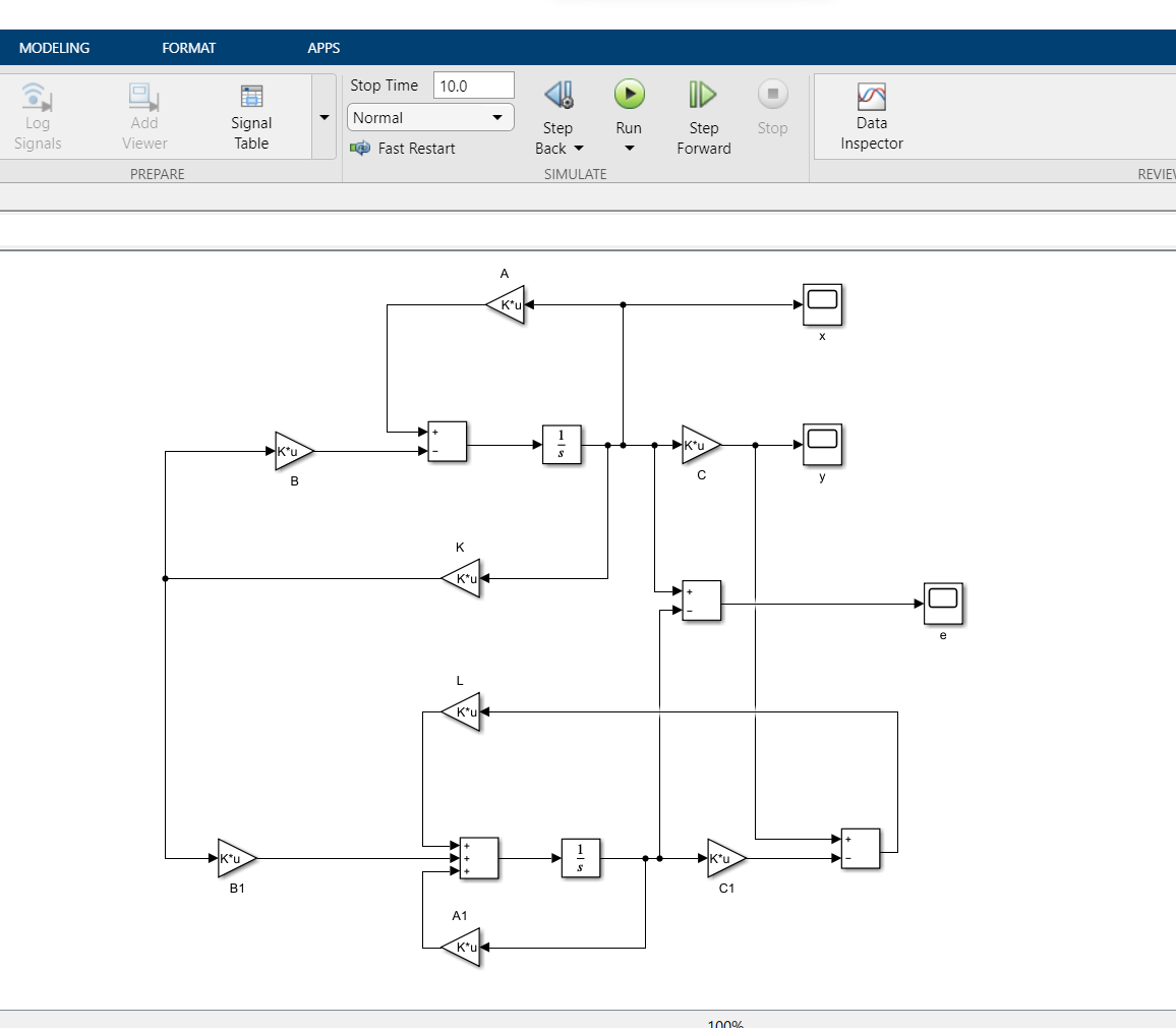 Solved MODELING FORMAT APPS Stop Time 10.0 Log Normal Add | Chegg.com